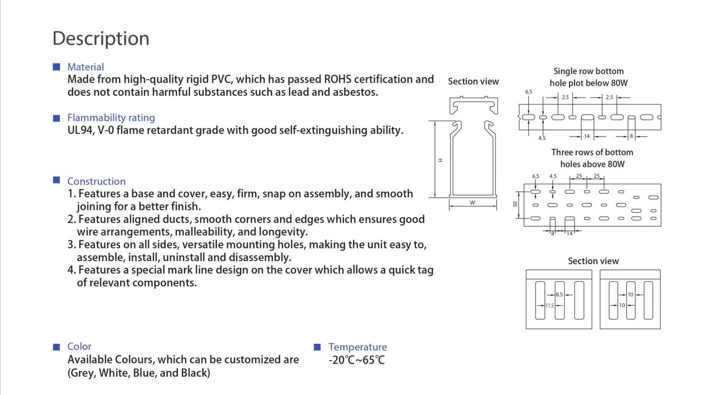 SWD flame retardant wiring duct (closed mouth) - Sacomjsc
