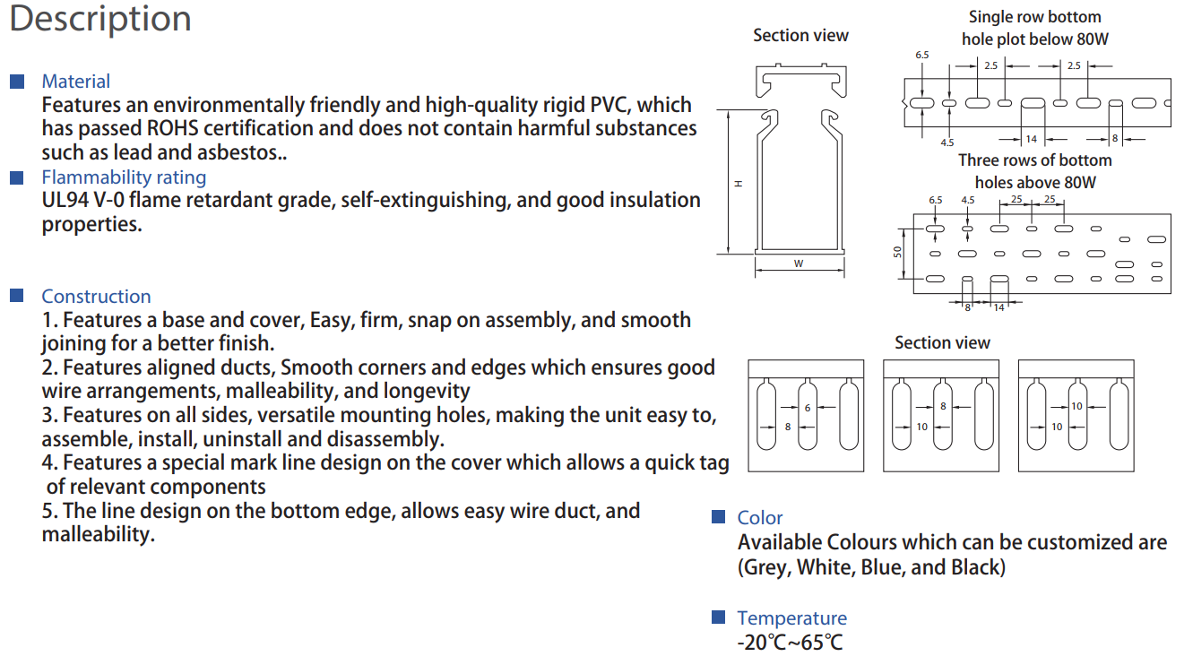SWD flame retardant wiring duct (Open coarse tooth type) - Sacomjsc