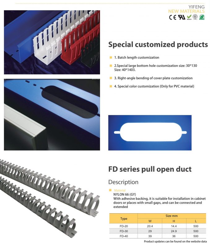 Flexible Cable Trunking - Sacomjsc